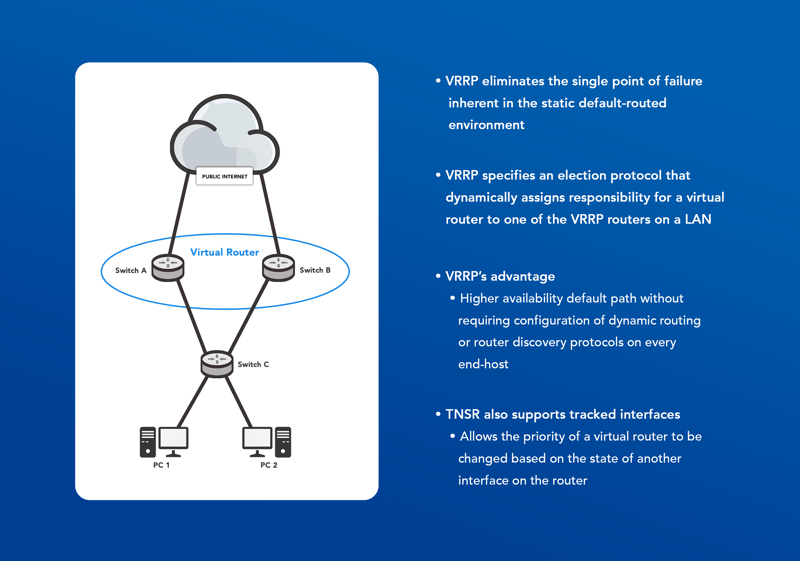 TNSR Education Episode 02: Core Features